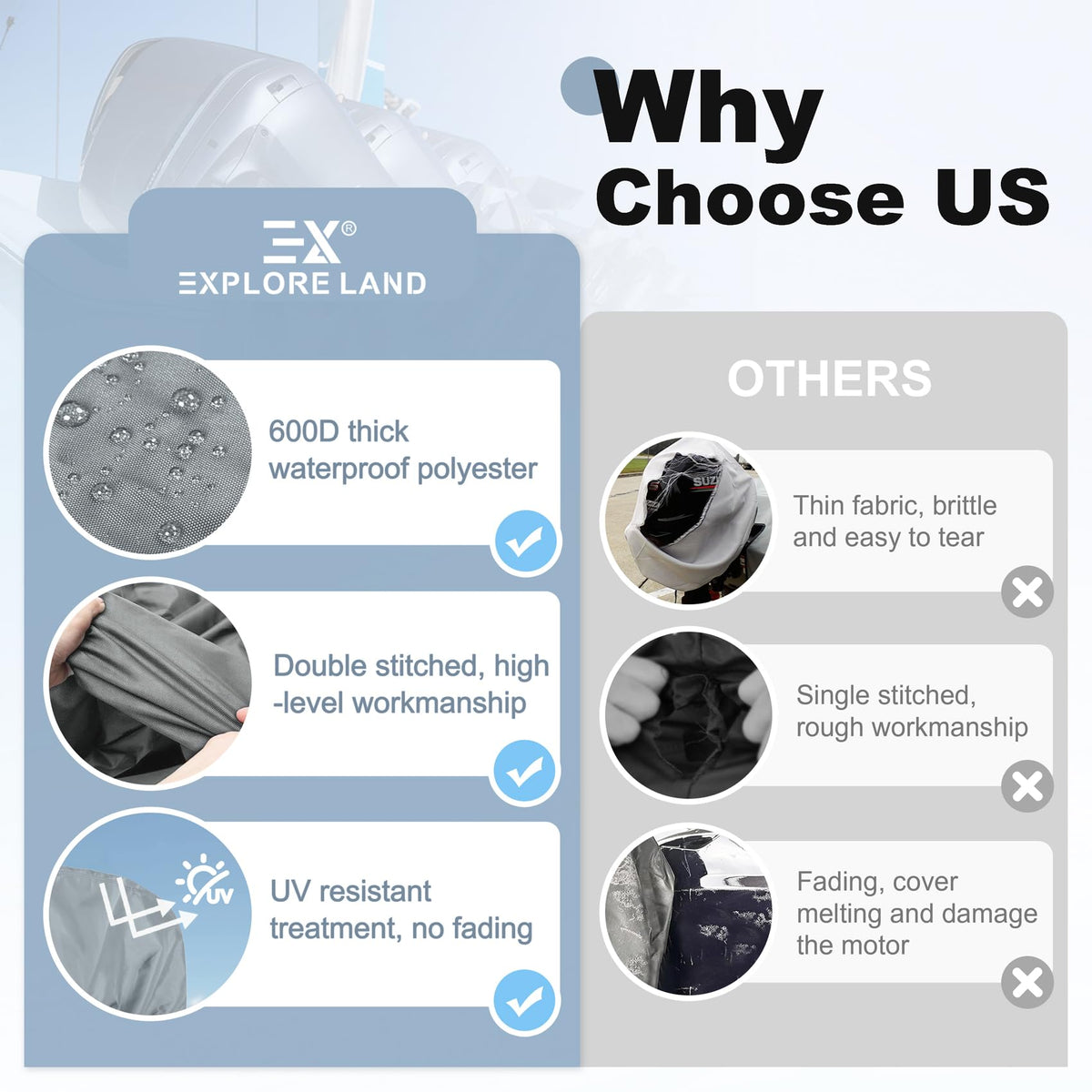 Explore Land Fade Resistant Full Outboard Motor Cover - Waterproof Upg ...